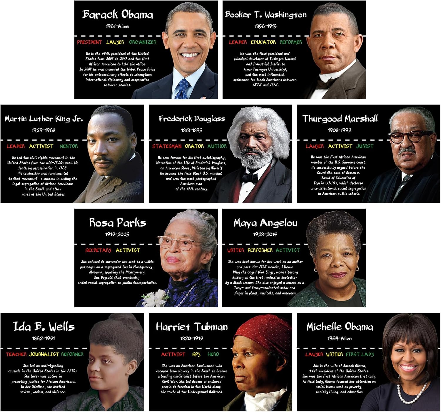 Black History Month Decorations Posters 10pc Famous African American ...